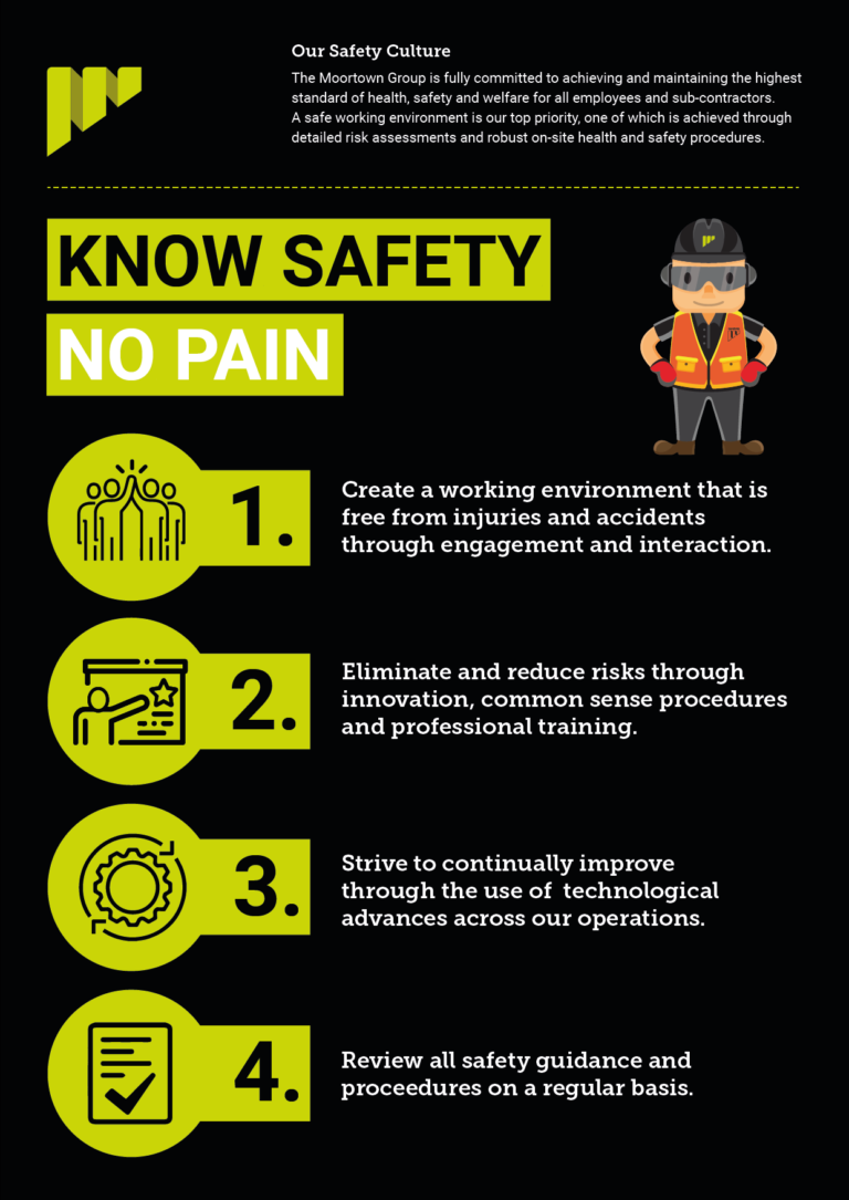 New Health & Safety Branding | Moortown Group Limited